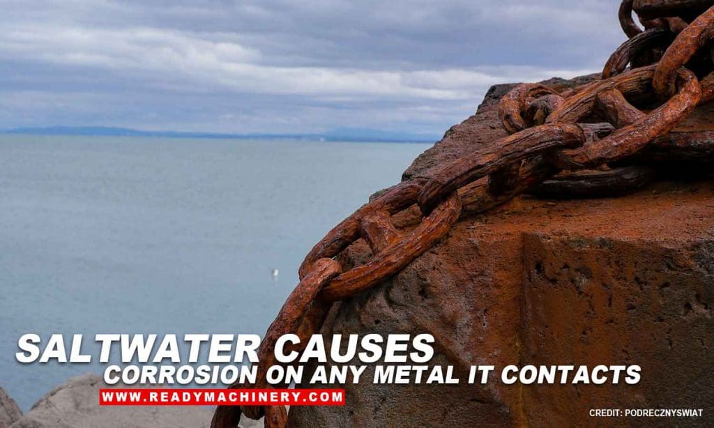 Shipping Overseas: How to Avoid Saltwater Damage | Ready Machinery Movers